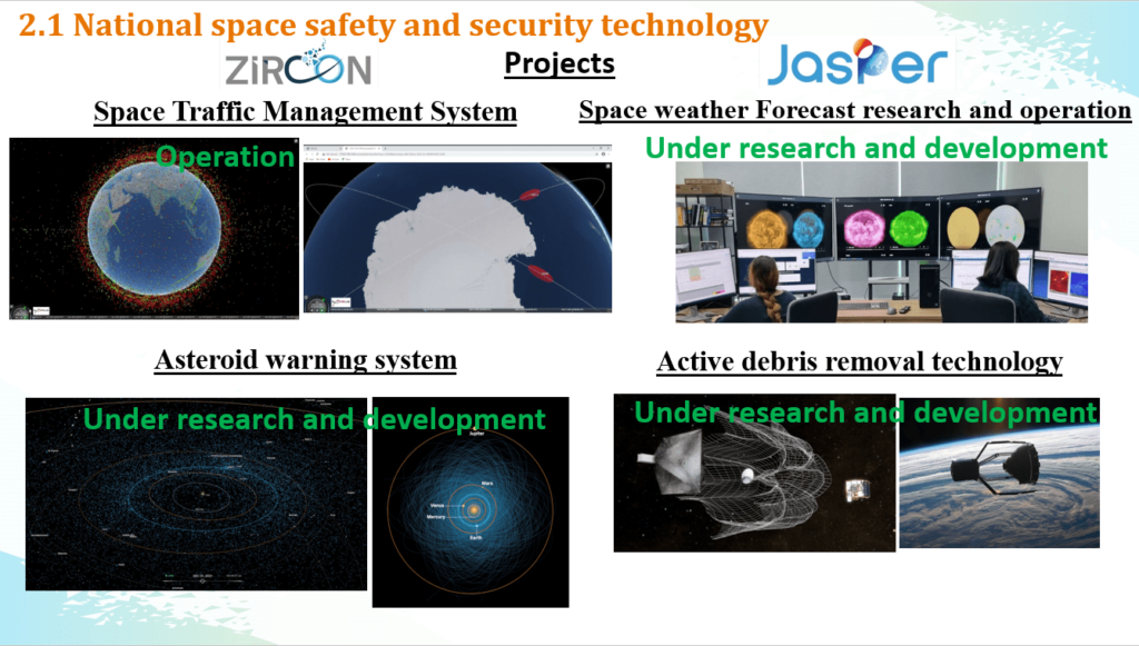 Space Technology Research Center (S-TREC) – GISTDA