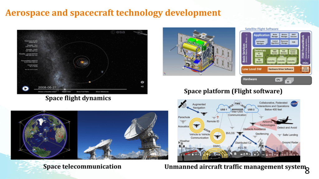 Space Technology Research Center (S-TREC) – GISTDA